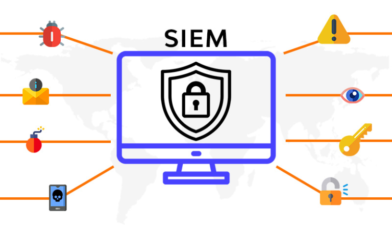 NDR vs. SIEM: What’s The Difference And How Do They Work Together?